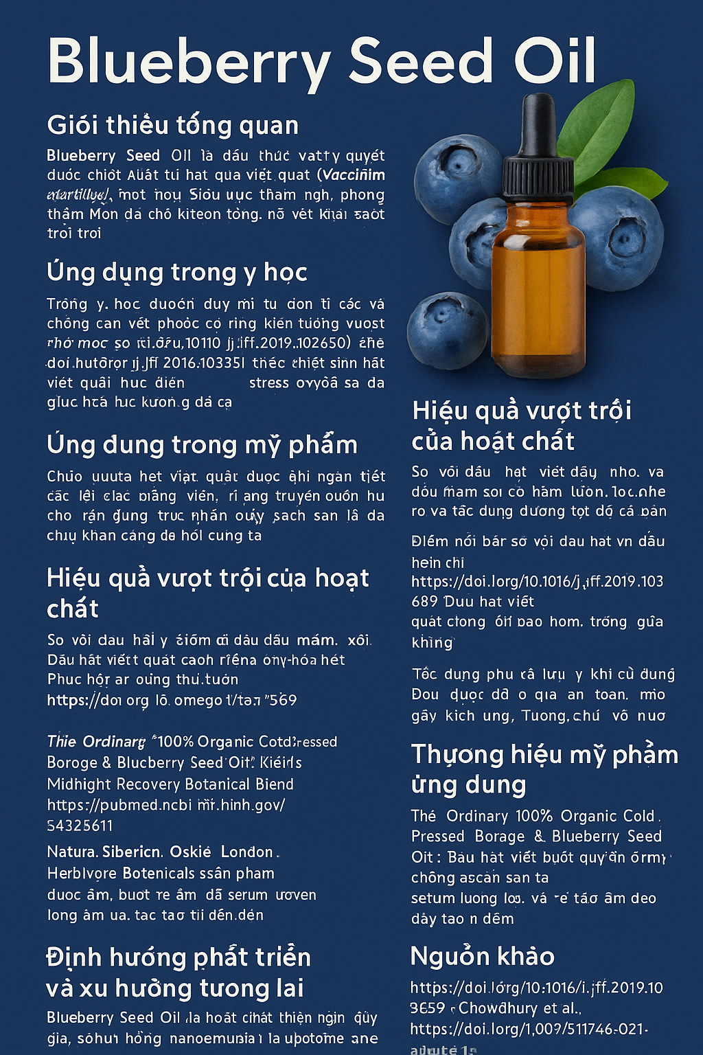 Blueberry Seed Oil Là Hoạt Chất Gì, Công Dụng Trong Dược Mỹ Phẩm - Shan ...